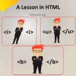 List of All Basic HTML Tags Exaplained with Example