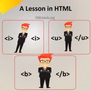List of All Basic HTML Tags Exaplained with Example