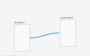 Android Navigation Architecture Components For Beginners | Example