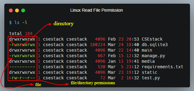 Chmod Calculator For Linux File Permission